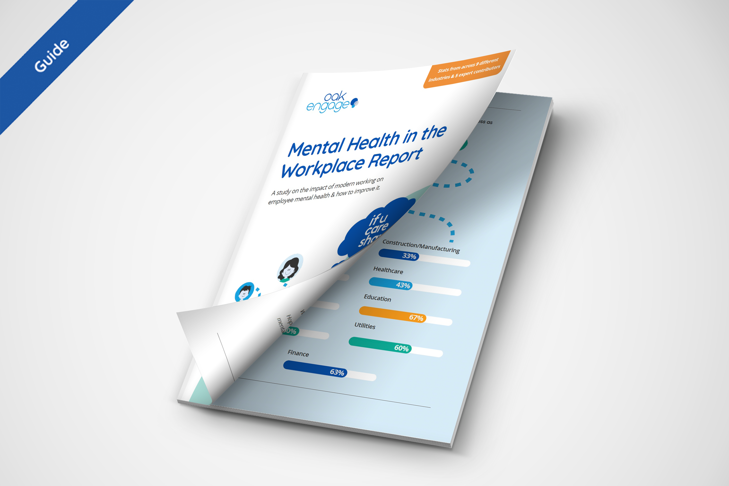 Internal Communication Audit Plan Template - Free Download | Oak Engage