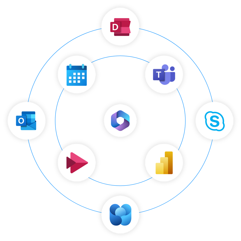 Intranet Integration with 3rd Party Apps - Oak Engage