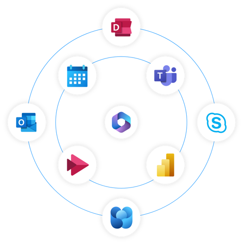 Intranet Integration with 3rd Party Apps - Oak Engage