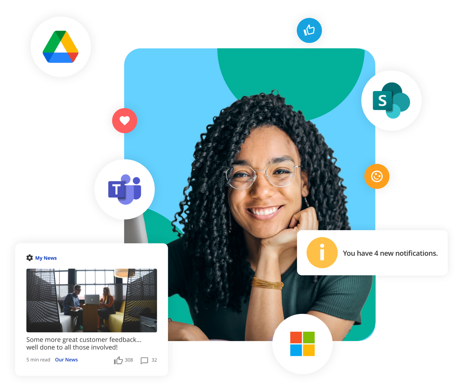 Cloud Based Intranet Software | Oak Engage