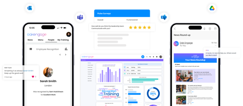Core Product Features - Oak Engage