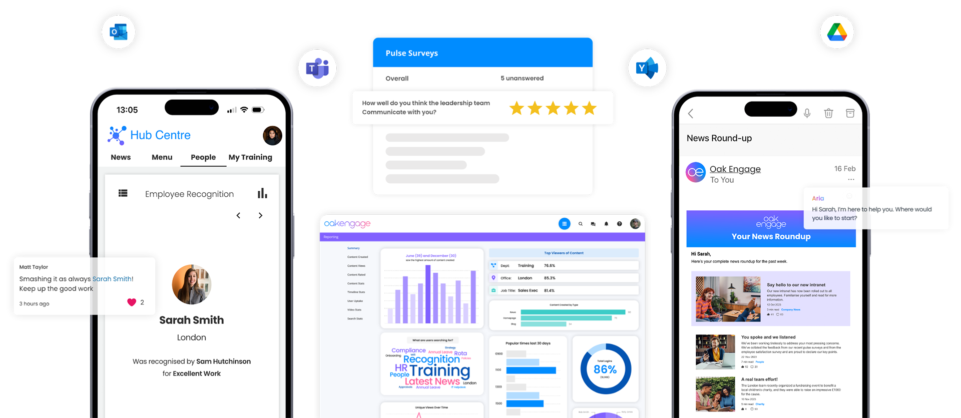 Core Features | Oak Engage