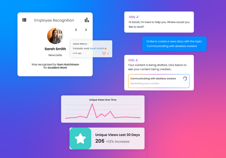 Best practices for employee engagement: Roundtable discussions | Oak Engage