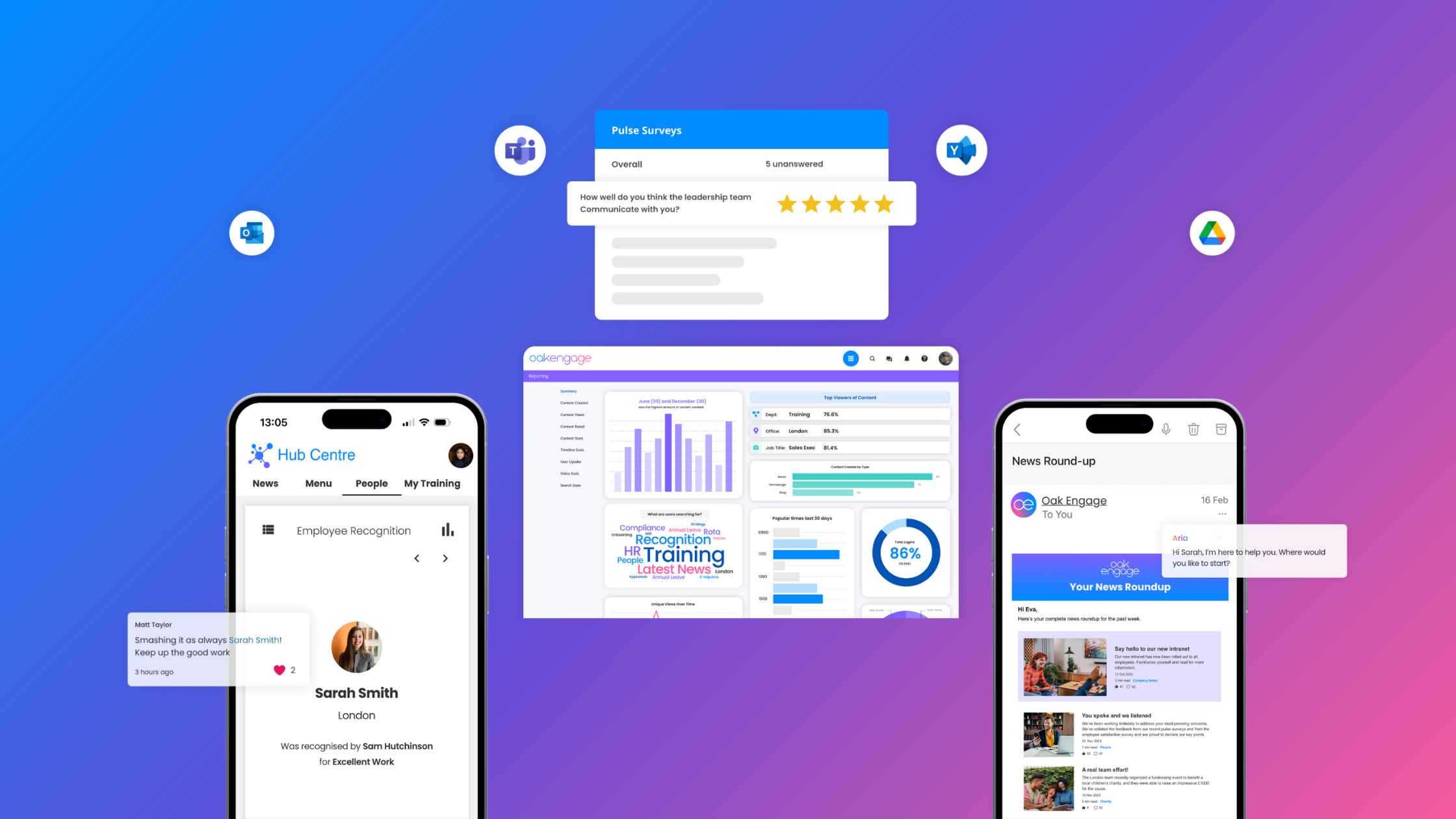 Oak Engage Blog - Employee Engagement & Internal Communication | Oak Engage