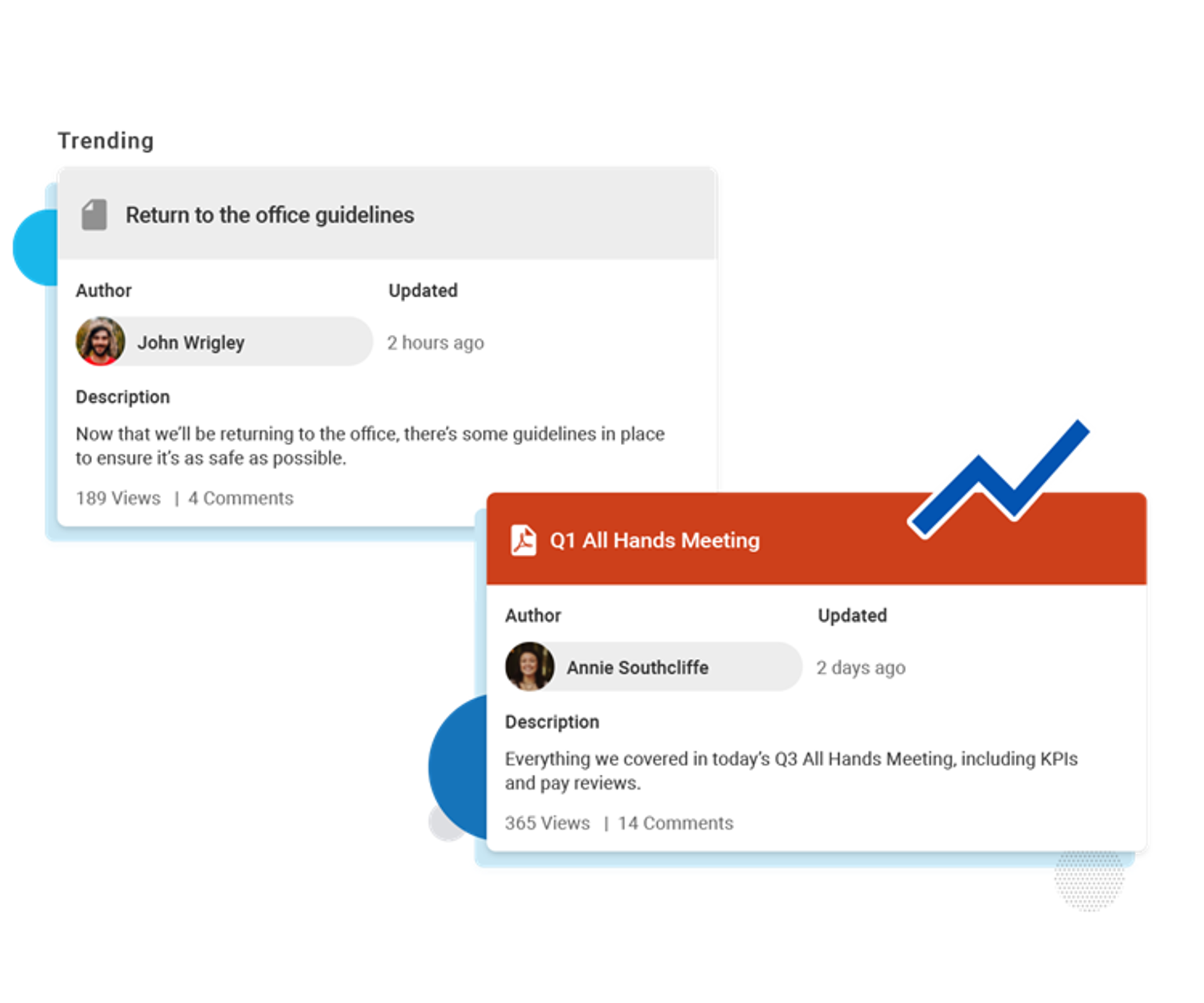 Knowledge Base | Oak Engage