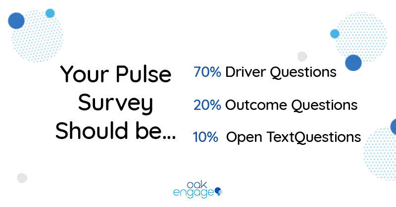 24 Employee Pulse Survey Questions To Ask in 2021