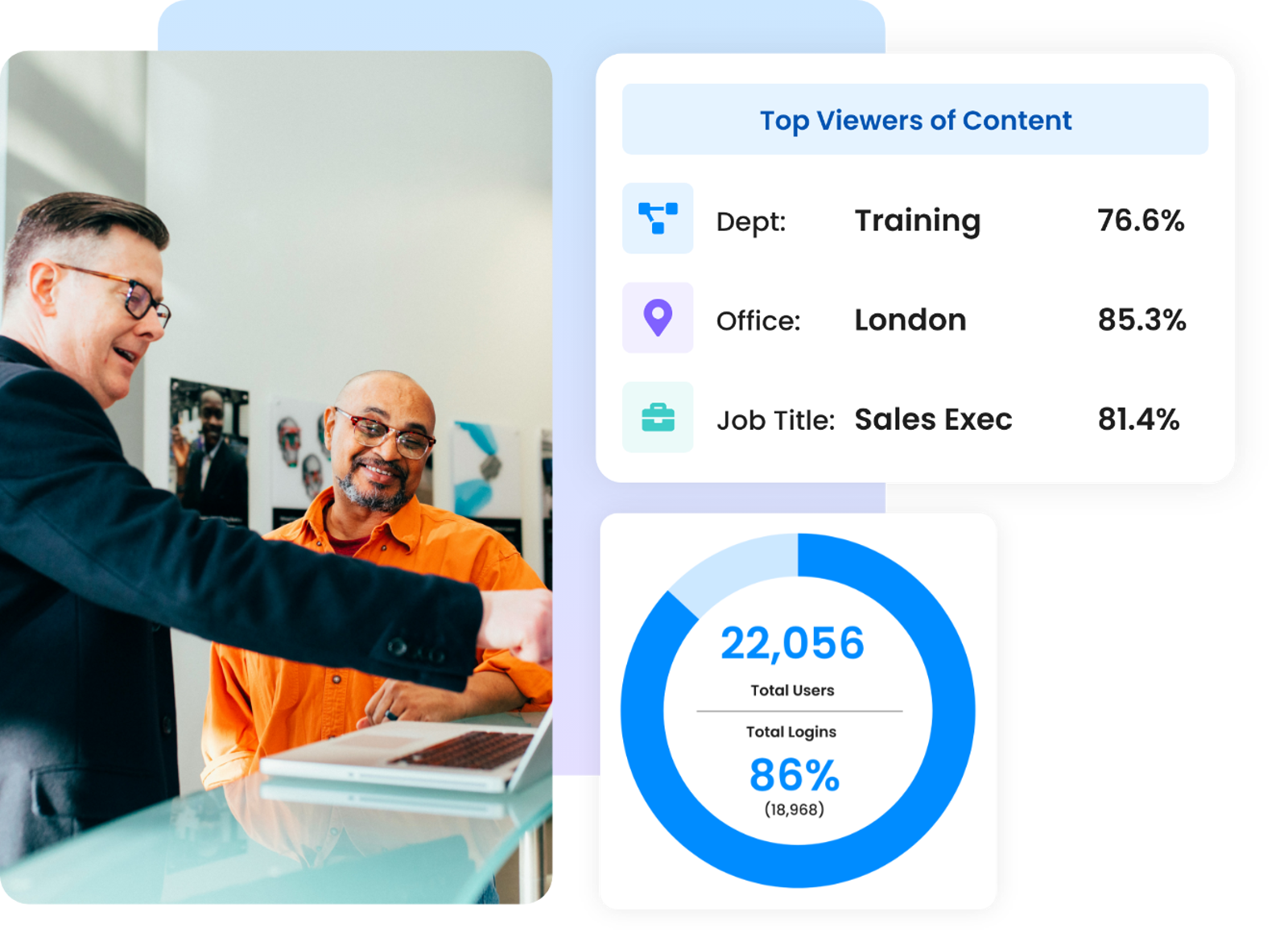 Our Product - Transform How You Work with Oak Engage